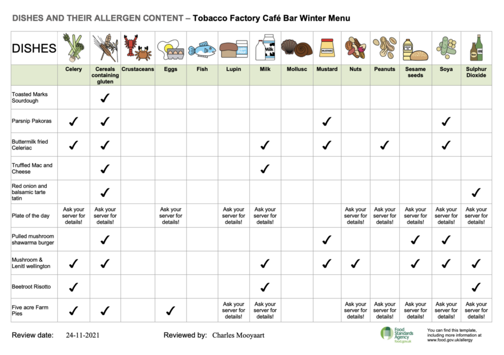 Allergens - Tobacco Factory